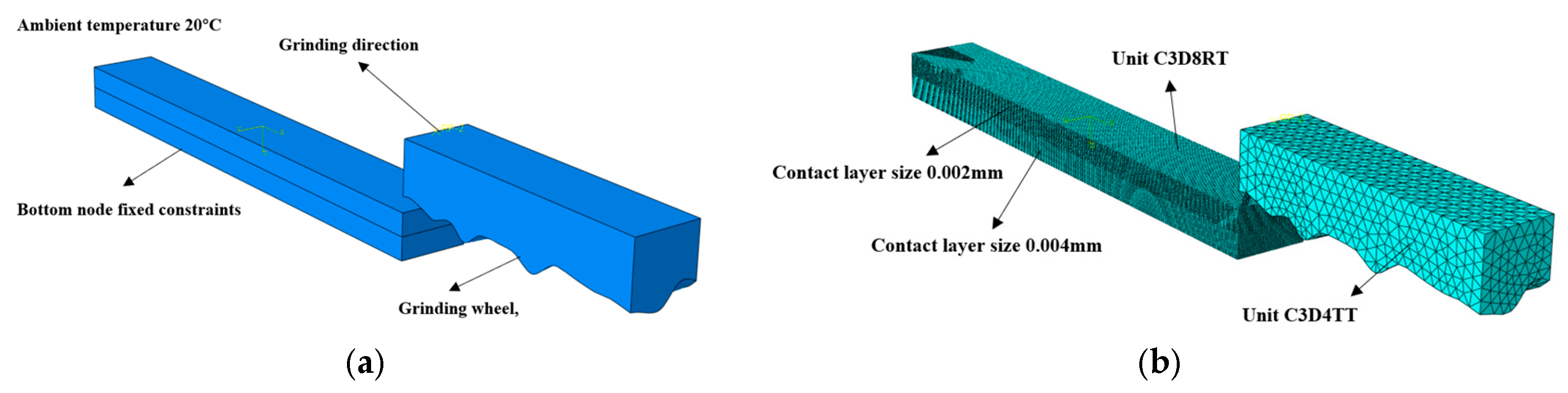 Simulation and Experimental Study of Multi-Particle Grinding Based on W-M Fractal Dimension