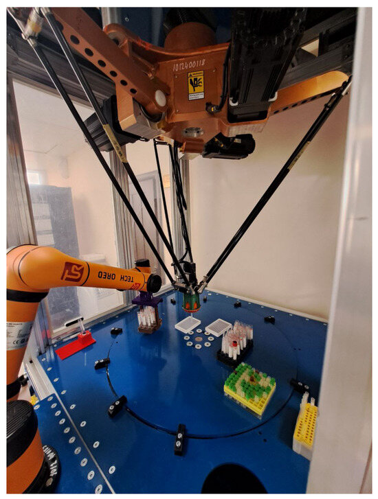 Analysis of the Interaction of Robots as Part of a Robotic System for ...