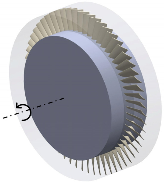Spike Stall Precursor Detection in a Single-Stage Axial Compressor: A ...
