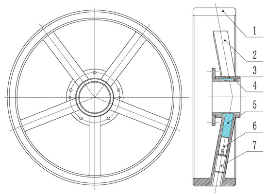Structural Design and Random Vibration Analysis of a High-Stability ...