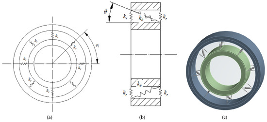 Structural Design and Random Vibration Analysis of a High-Stability ...
