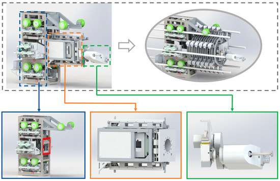 The Innovative Design and Performance Testing of a Mobile Robot for the ...