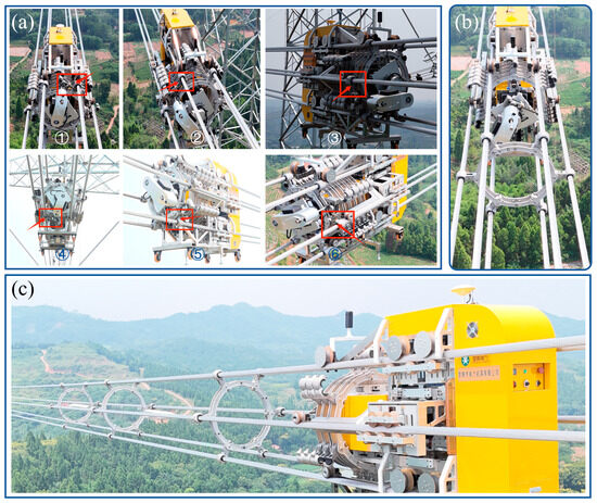 The Innovative Design and Performance Testing of a Mobile Robot for the ...