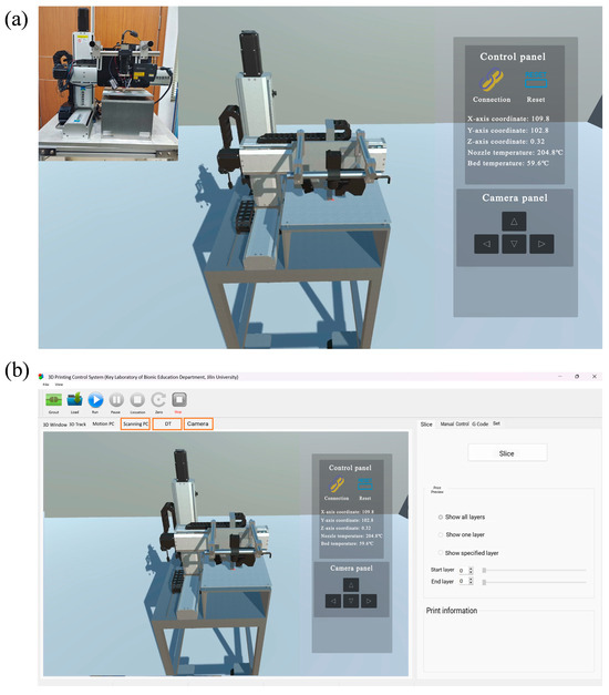 Digital Twins for Defect Detection in FDM 3D Printing Process