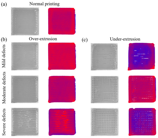Digital Twins for Defect Detection in FDM 3D Printing Process