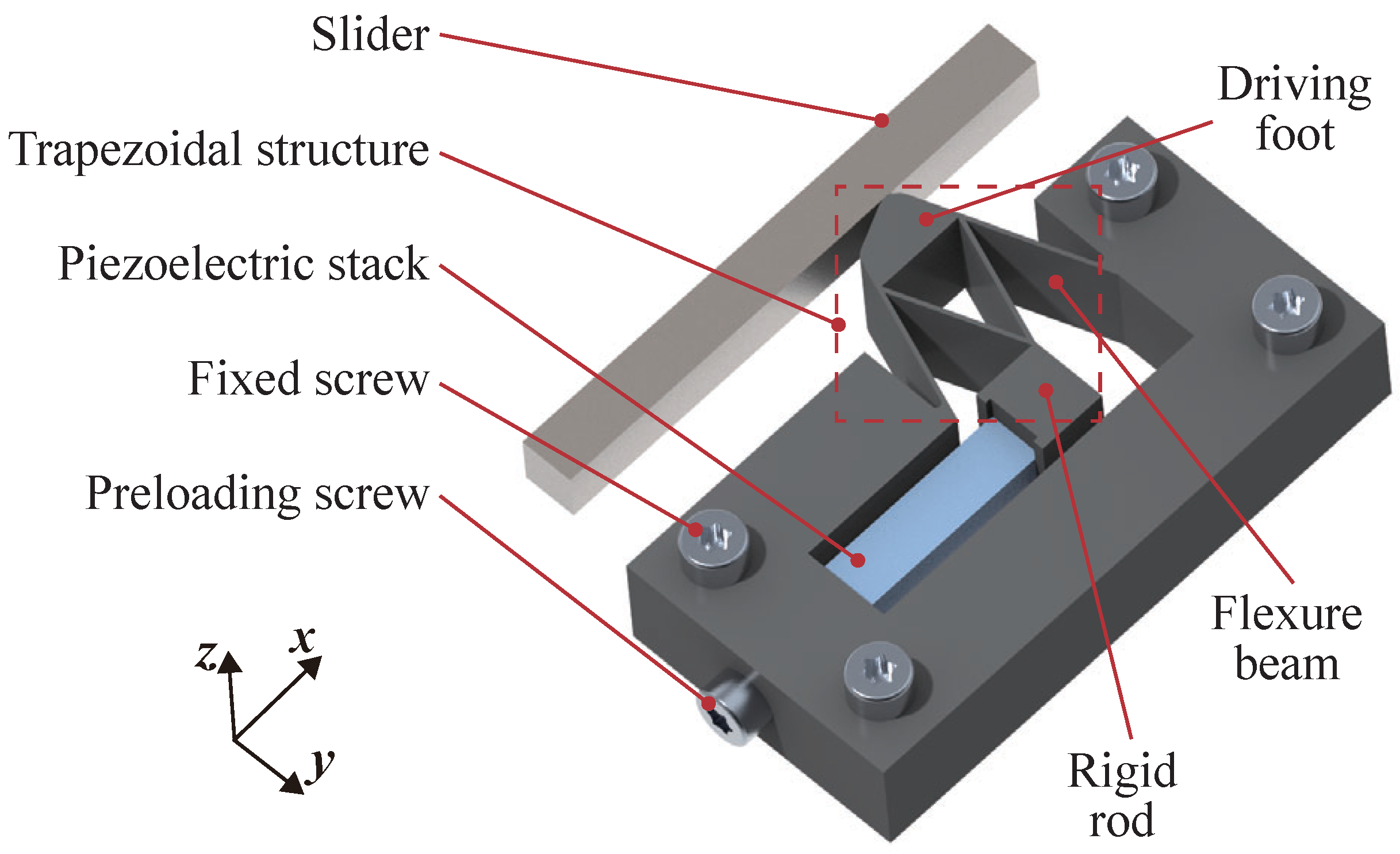 Design and Optimization of a Piezoelectric Stick-Slip Actuator with ...