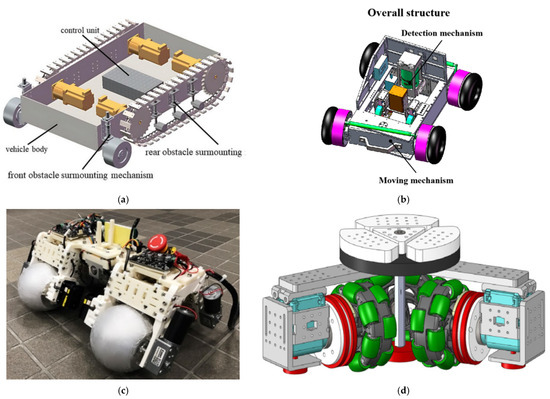 Current Status and Trends of Wall-Climbing Robots Research