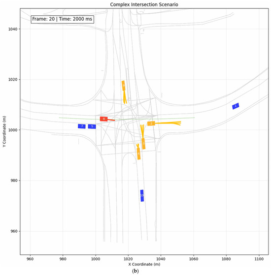 Motion Planning for Autonomous Driving in Unsignalized Intersections Using Combined Multi-Modal ...
