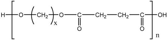 Thermal Stability and Decomposition Mechanism of Poly(alkylene succinate)s