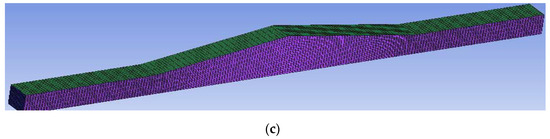 Macromol | An Open Access Journal from MDPI