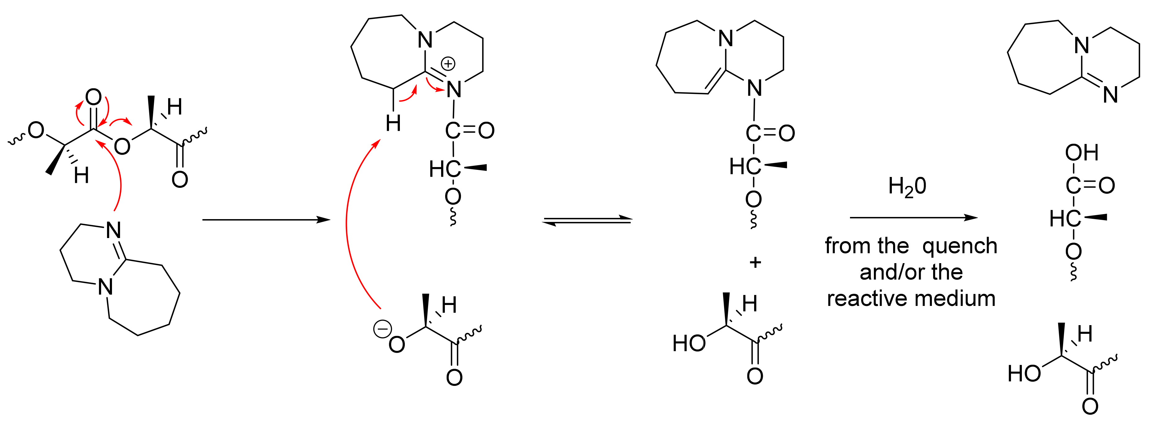 Poly(L-lactide) Epimerization and Chain Scission in the Presence of ...