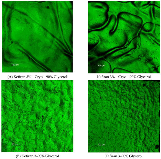 Biodegradable Films from Kefiran-Based Cryogel Systems