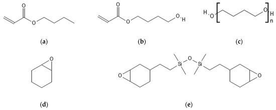 Leveraging the Activated Monomer Mechanism to Create Grafted Polymer ...