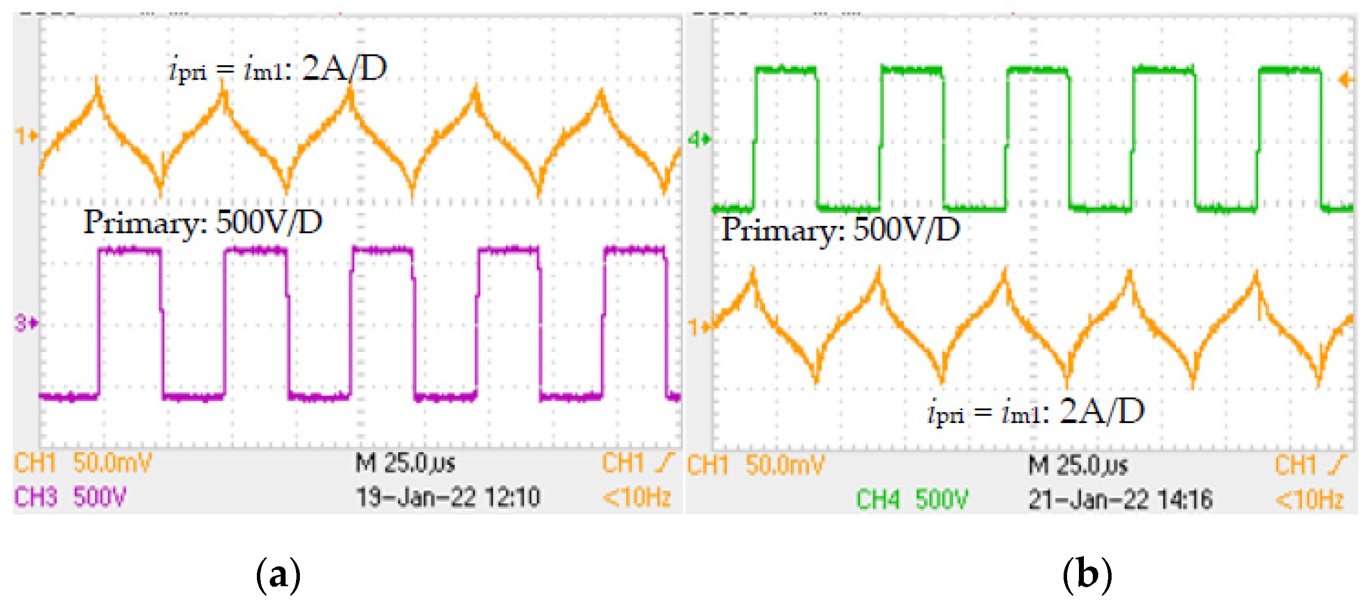 Practical Study of Mixed-Core High Frequency Power Transformer