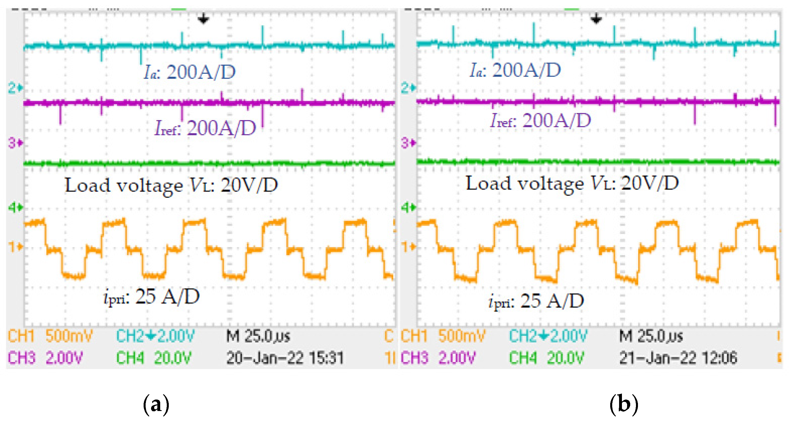 Practical Study of Mixed-Core High Frequency Power Transformer
