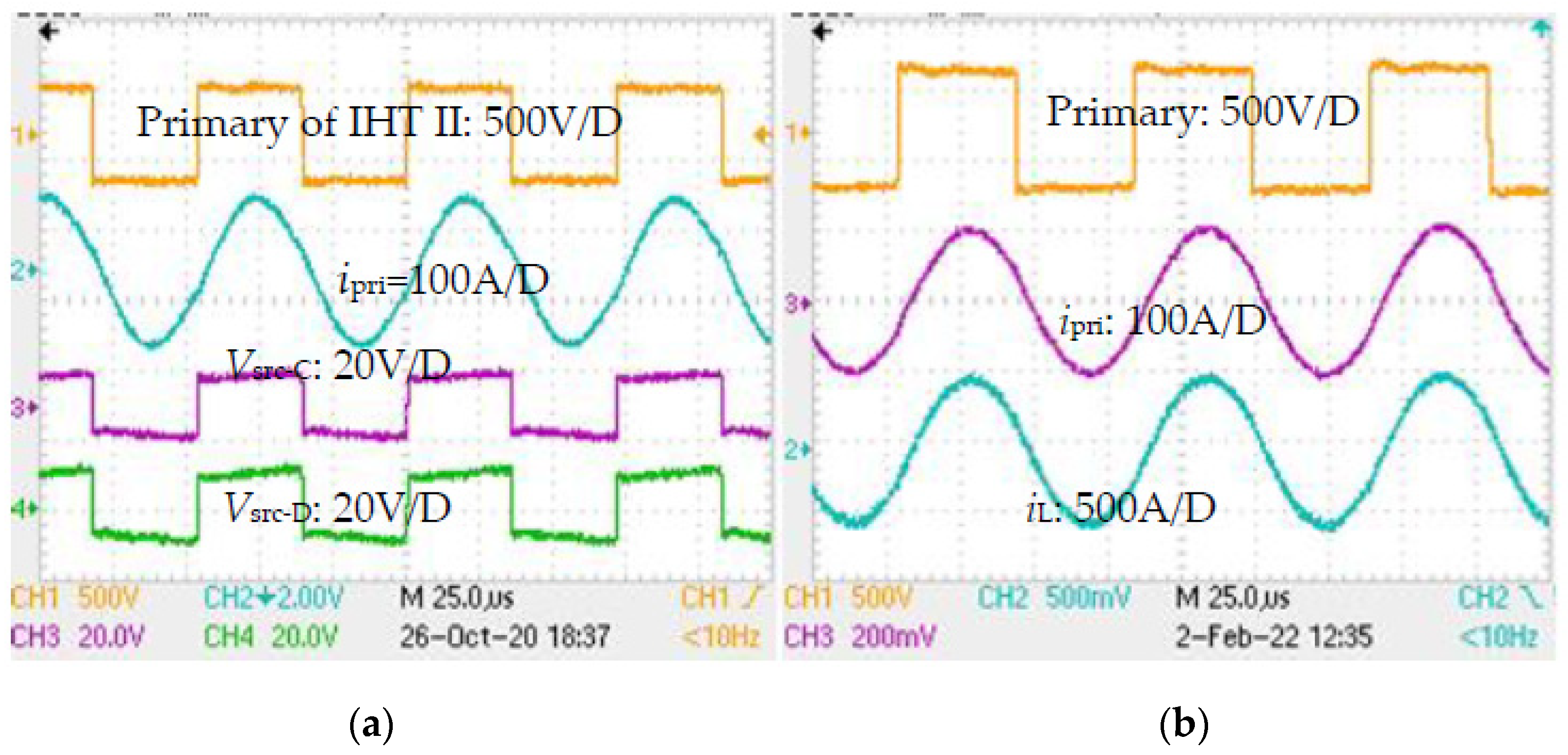 Practical Study of Mixed-Core High Frequency Power Transformer