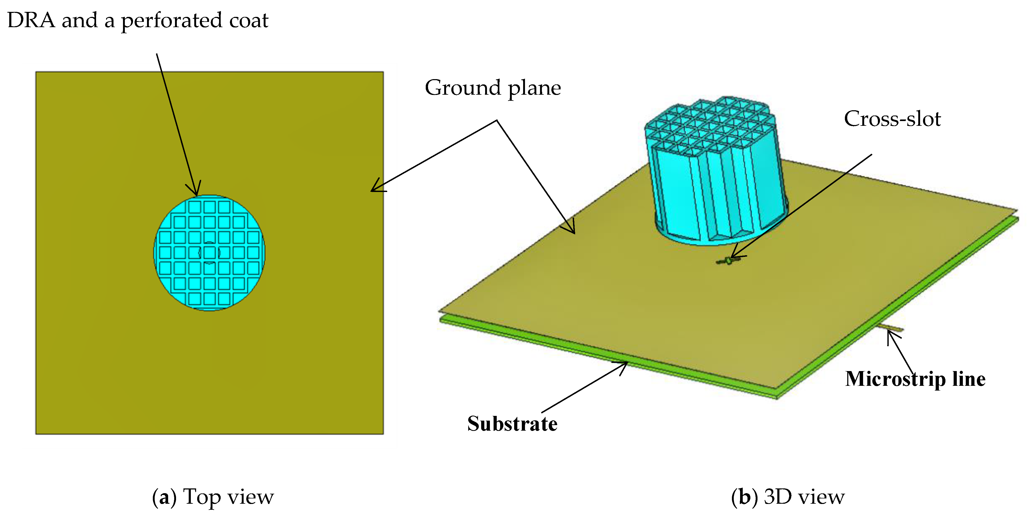 Wideband Millimeter-Wave Perforated Cylindrical Dielectric Resonator ...