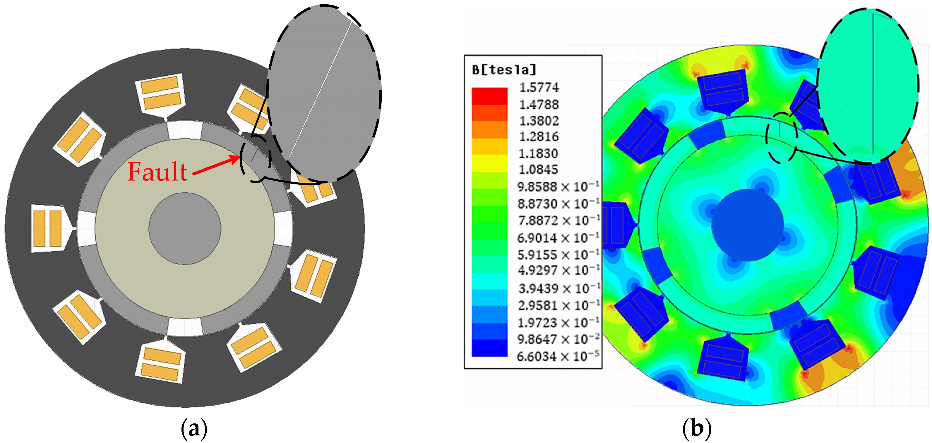 Unraveling Magnet Structural Defects in Permanent Magnet Synchronous ...
