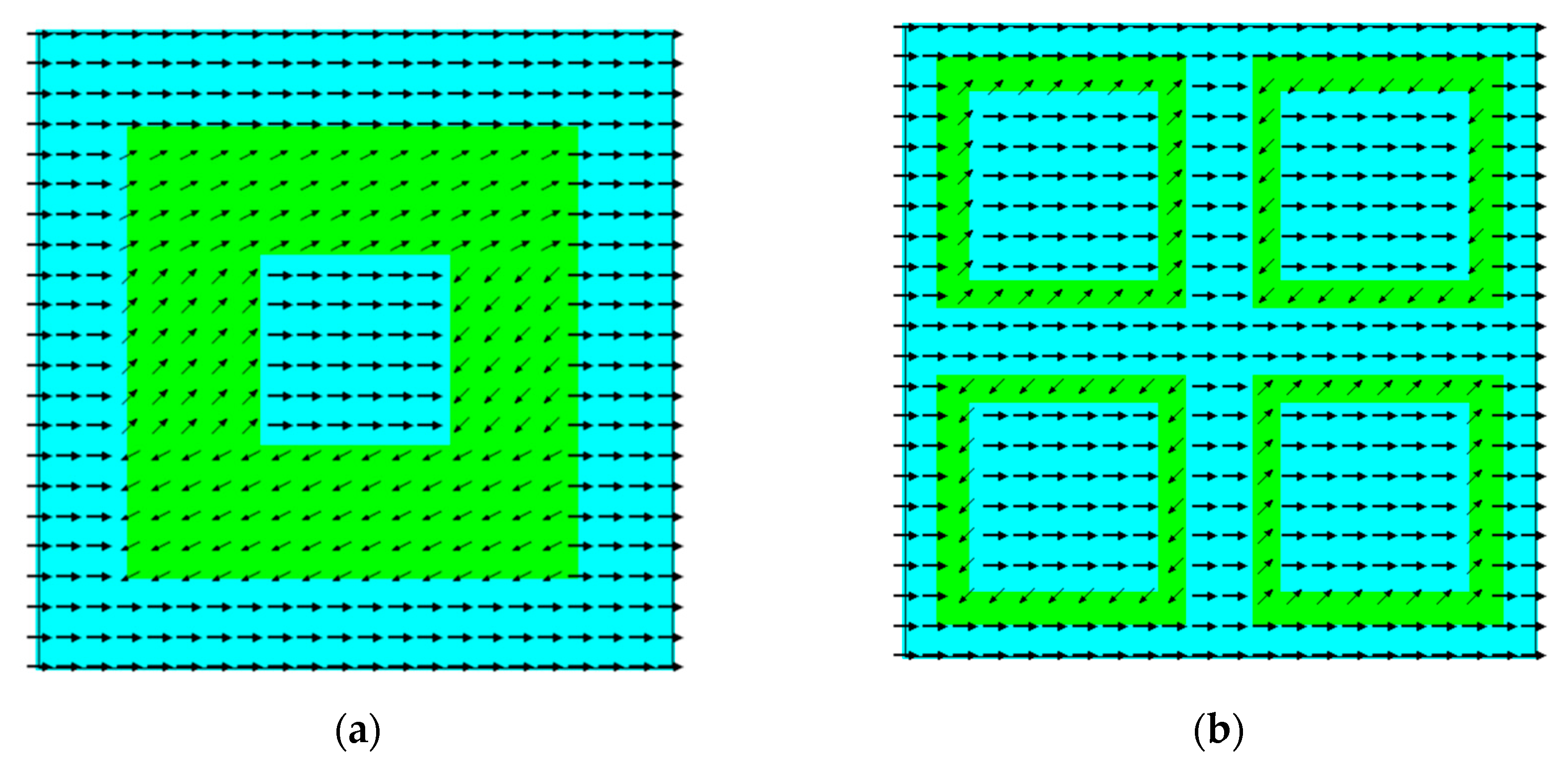 A Study on the Effect of Plastic Strain on Magnetic Phenomenology and ...