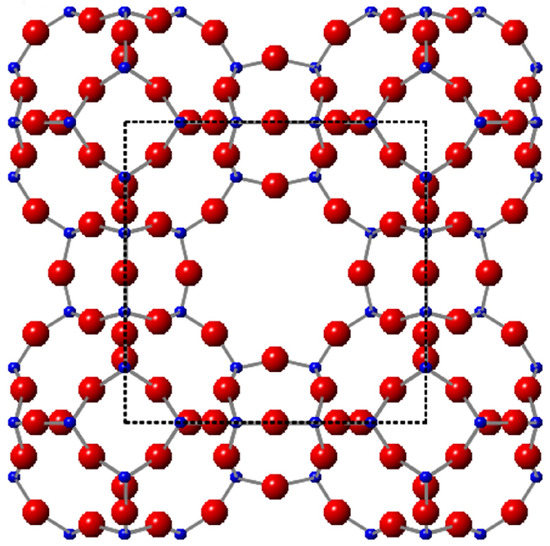 Magnetochemistry | Free Full-Text | Local and Average Structural ... Magnetochemistry | Free Full-Text | Local and Average Structural ...