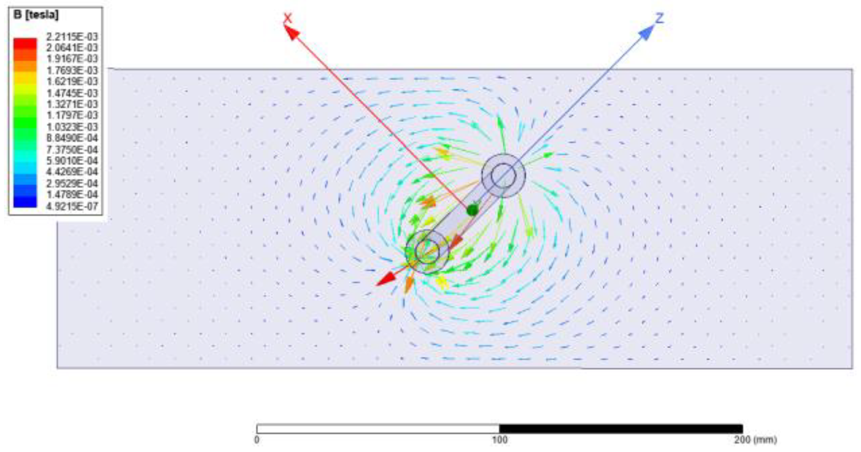 An Improved Transmissive Method of Stress Nondestructive Measurement ...