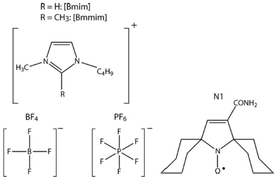 Magnetochemistry Special Issue Epr Spectroscopy In Chemistry And Biology
