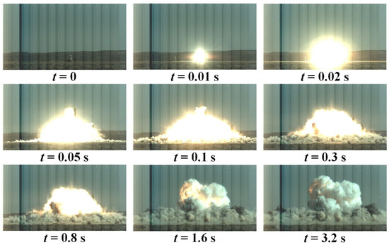 Research on Electromagnetic Radiation Characteristics of Energetic ...