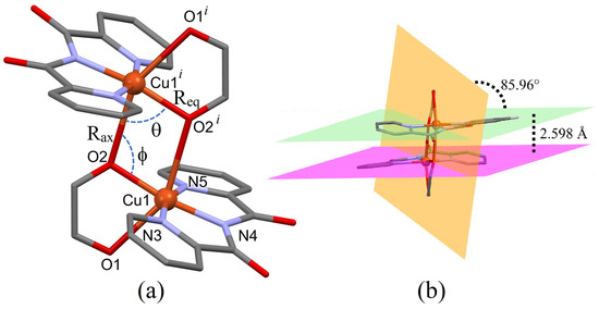 Solid-State Self-Assembly of a Linear Hexanuclear Copper(II) Oxamate ...