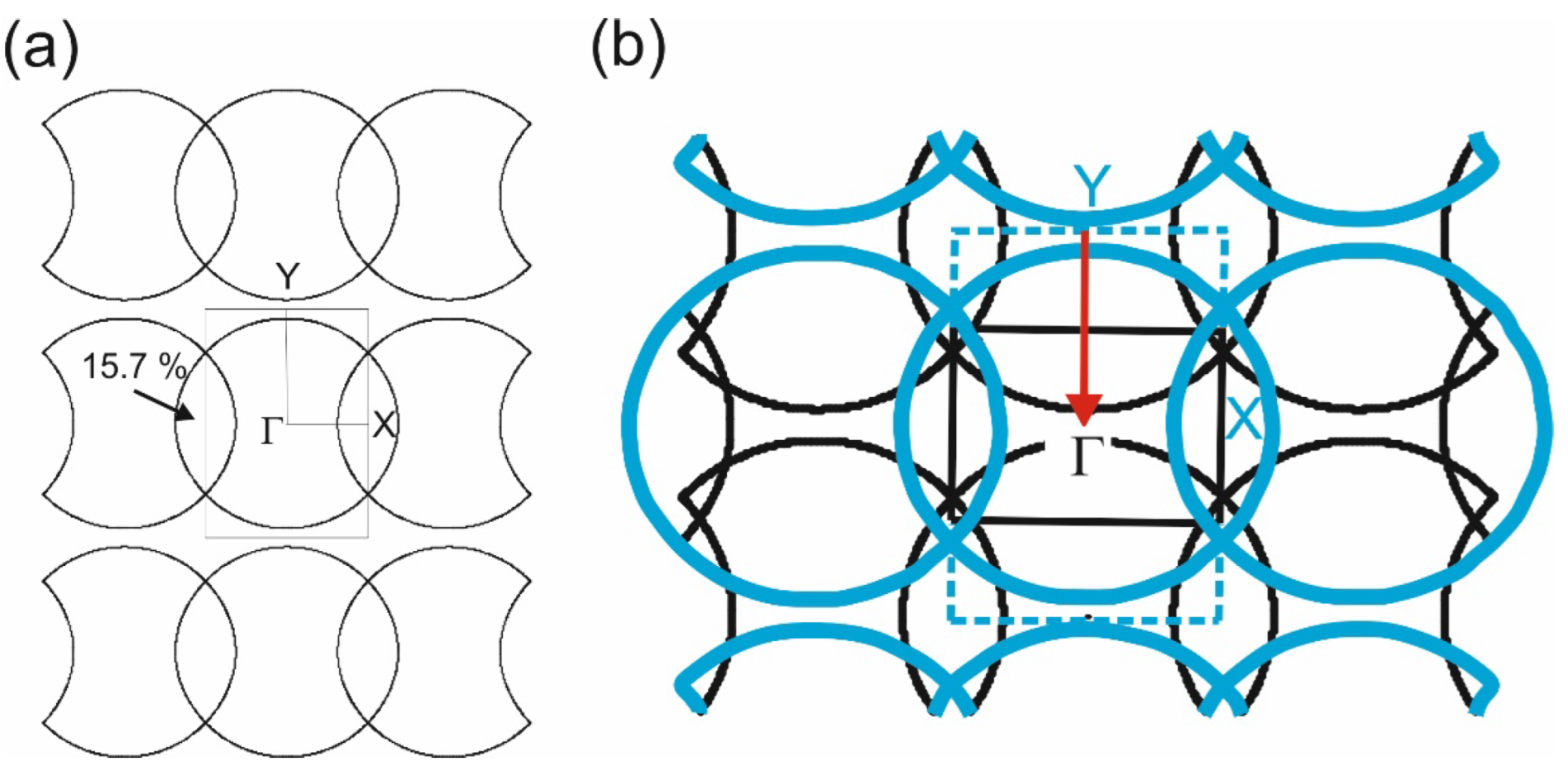 Magnetochemistry | Free Full-Text | Effect of External Pressure on the ... Magnetochemistry | Free Full-Text | Effect of External Pressure on the ...