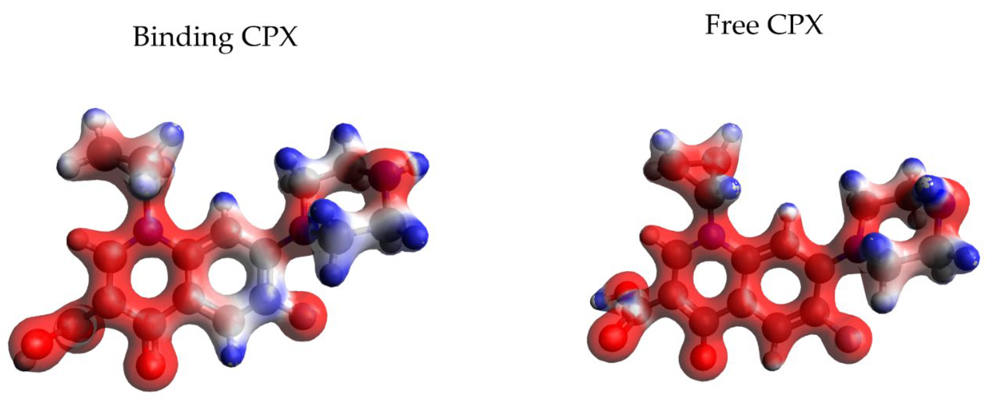 Magnetochemistry | Free Full-Text | Structural Parameters of the ... Magnetochemistry | Free Full-Text | Structural Parameters of the ...