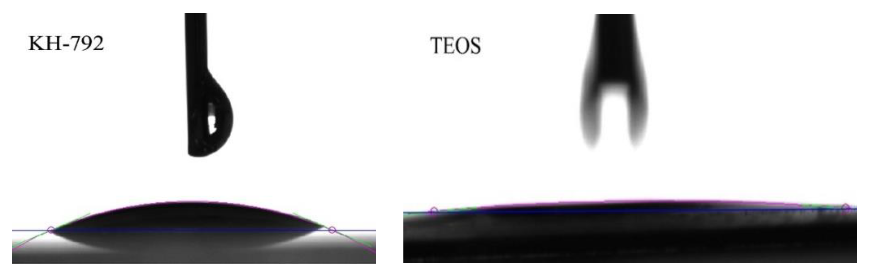Research on Modification of Fe3O4 Magnetic Nanoparticles with Two ...