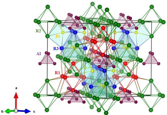 Magnetic and Transport Anomalies and Large Magnetocaloric Effect in ...