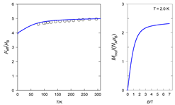 Zero-Field Splitting in Hexacoordinate Co(II) Complexes