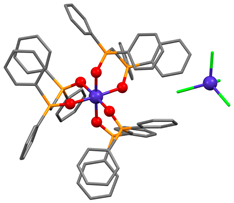 Zero-Field Splitting in Hexacoordinate Co(II) Complexes