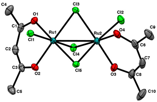 Magnetochemistry | Free Full-Text | Syntheses, Structures, and Properties of Mono- and Dinuclear ...