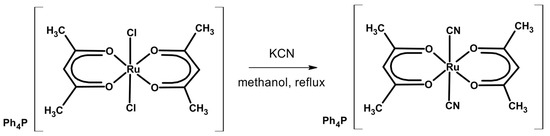 Magnetochemistry | Free Full-Text | Syntheses, Structures, and Properties of Mono- and Dinuclear ...