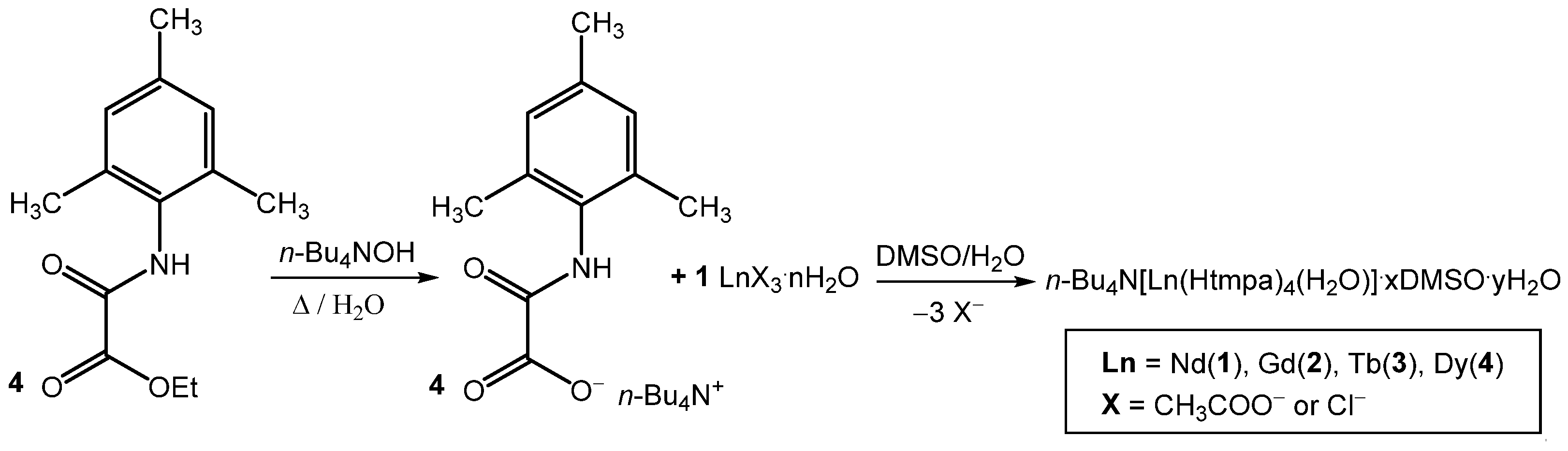 Calixarene-like Lanthanide Single-Ion Magnets Based on NdIII, GdIII, TbIII and DyIII Oxamato ...
