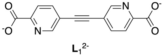 Lanthanoid Coordination Polymers Based on Homoditopic Picolinate ...