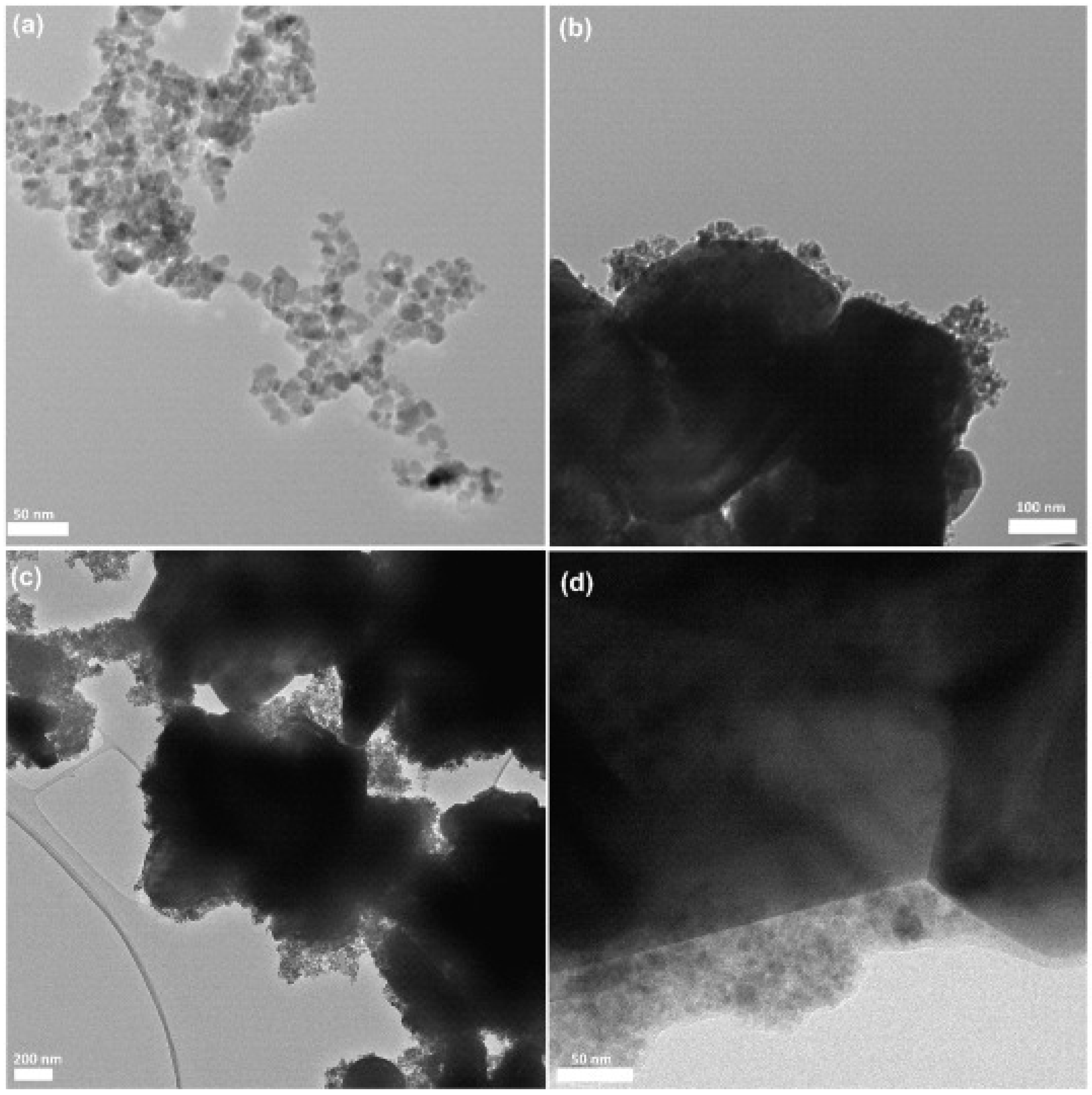 Rare-Earth-Free Exchange-Coupled Nanocomposites Based on M-Type ...