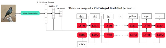 Classification of Explainable Artificial Intelligence Methods through ...