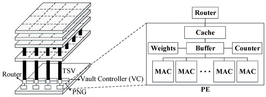 Machine Learning and Knowledge Extraction | An Open Access Journal from ...
