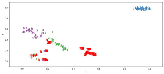 Machine Learning and Knowledge Extraction | An Open Access Journal from ...