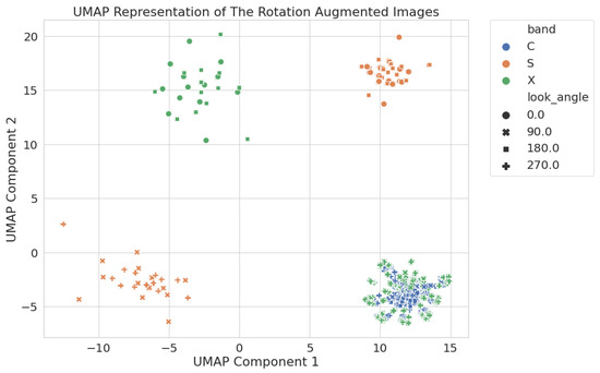Machine Learning and Knowledge Extraction | An Open Access Journal from MDPI