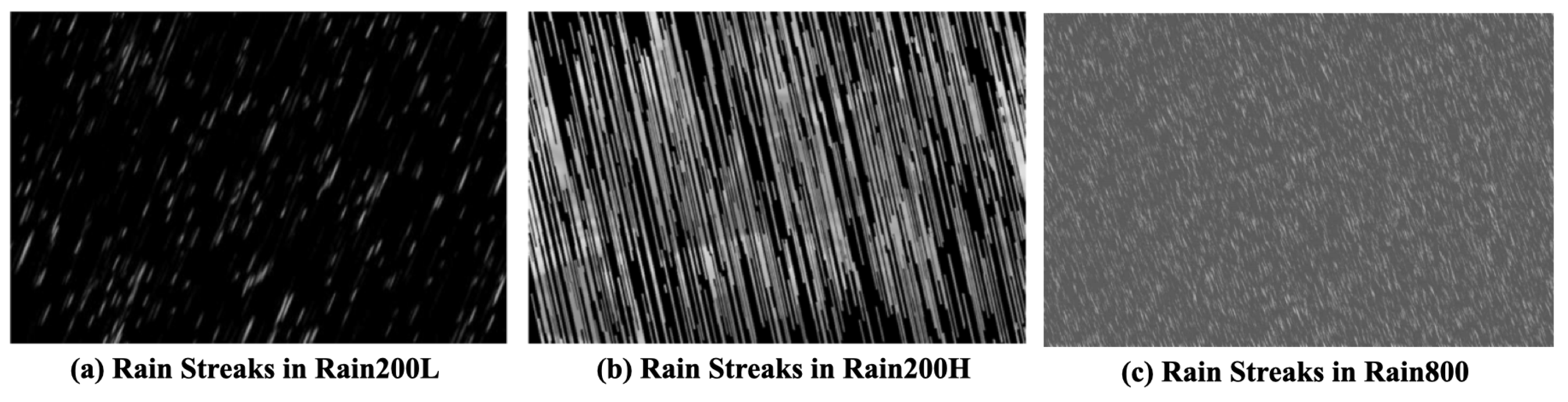 Deep Leaning Based Frequency-Aware Single Image Deraining by Extracting Knowledge from Rain and ...