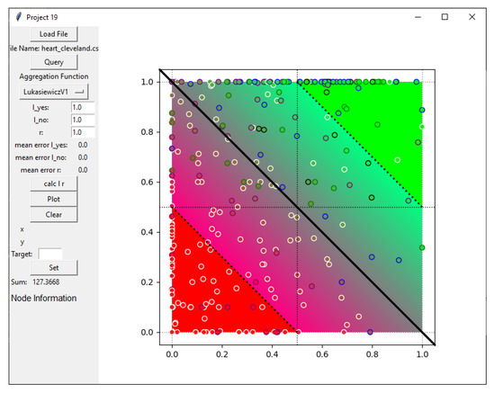 Machine Learning and Knowledge Extraction | An Open Access Journal from ...