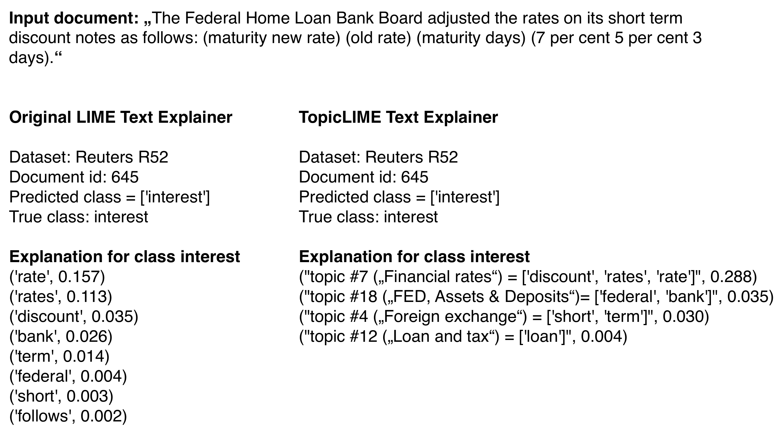 Semantic Interactive Learning for Text Classification: A Constructive Approach for Contextual ...