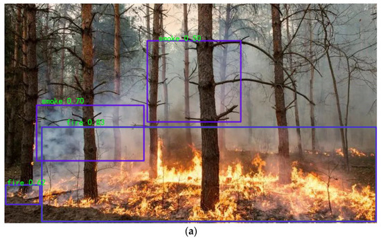 Research On Forest Fire Detection Algorithm Based On Improved Yolov5
