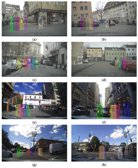 MAKE | Free Full-Text | Behavior-Aware Pedestrian Trajectory Prediction in Ego-Centric Camera ...