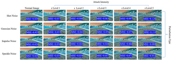 Reconstruction-Based Adversarial Attack Detection in Vision-Based ...