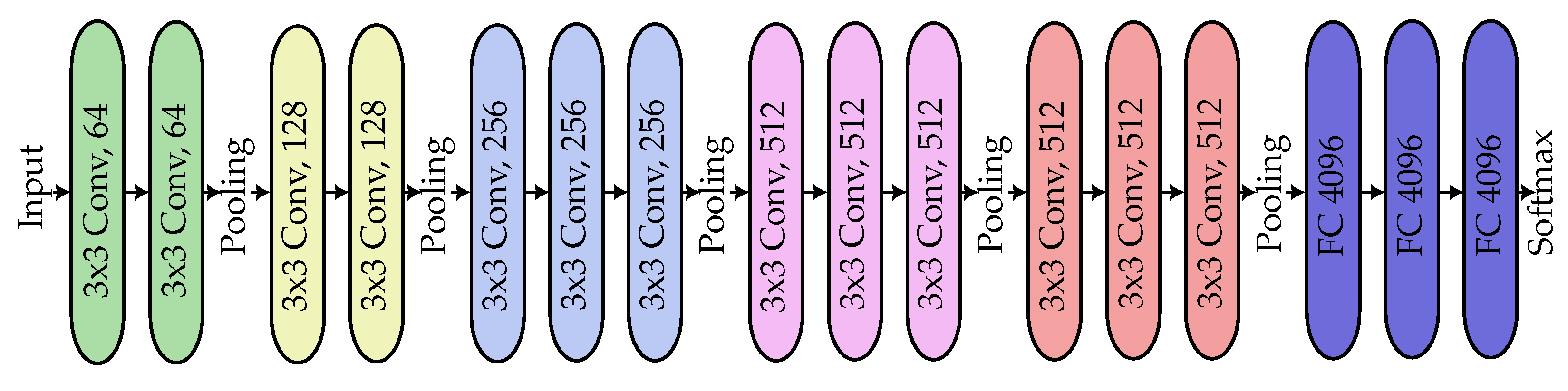 Autoencoder-Based Visual Anomaly Localization for Manufacturing Quality Control